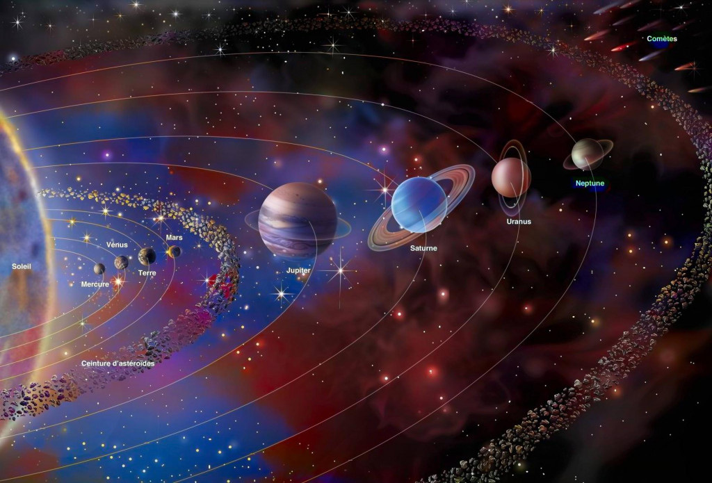 Saturn i Neptun u Ovnu: Vrhunac karijere za Raka, Vaga traga za srodnom ...
